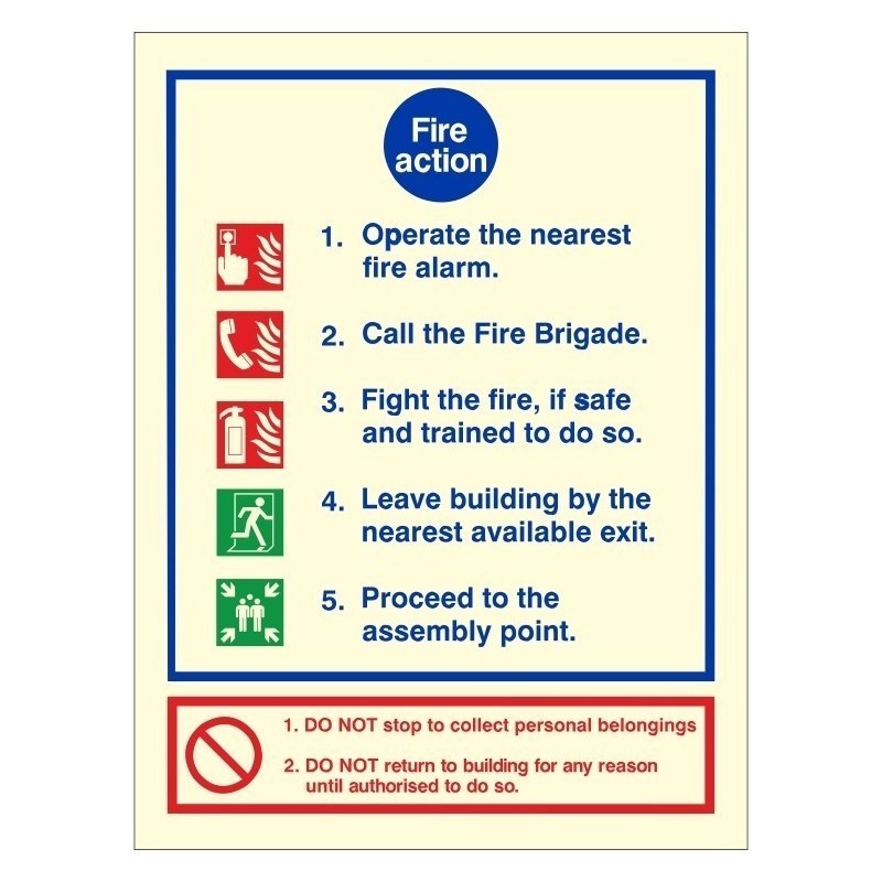 5 Point - Fire Action Sign – The-Safety.Shop